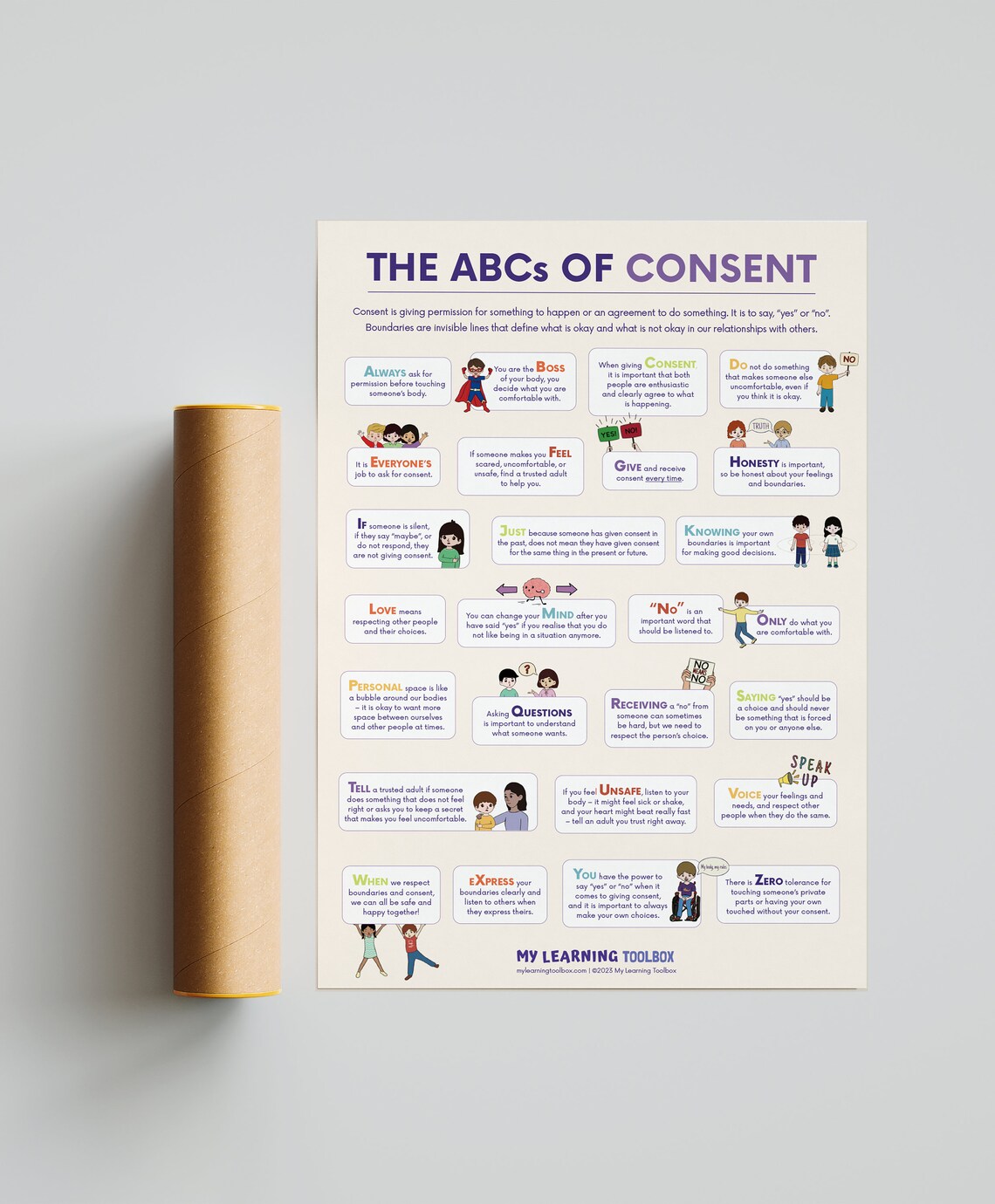 The Abcs of Consent Poster | Boundaries and Consent | Social and ...