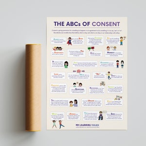 The Abcs of Consent Poster | Boundaries and Consent | Social and ...
