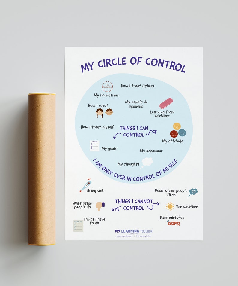 My Circle of Control Poster (printable) | Social and Emotional Learning ...