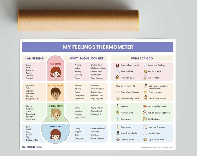 Zones of Emotions Bumper Pack: Self-awareness of Emotions, Self ...