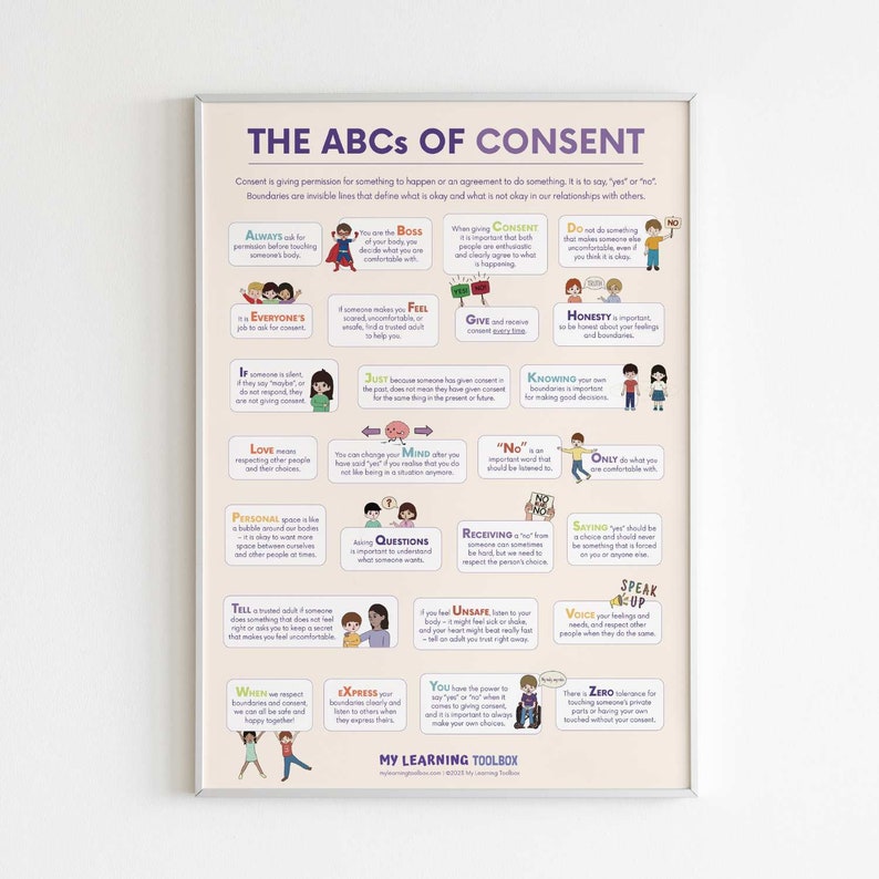 The Abcs of Consent Poster (printable) | Boundaries and Consent ...