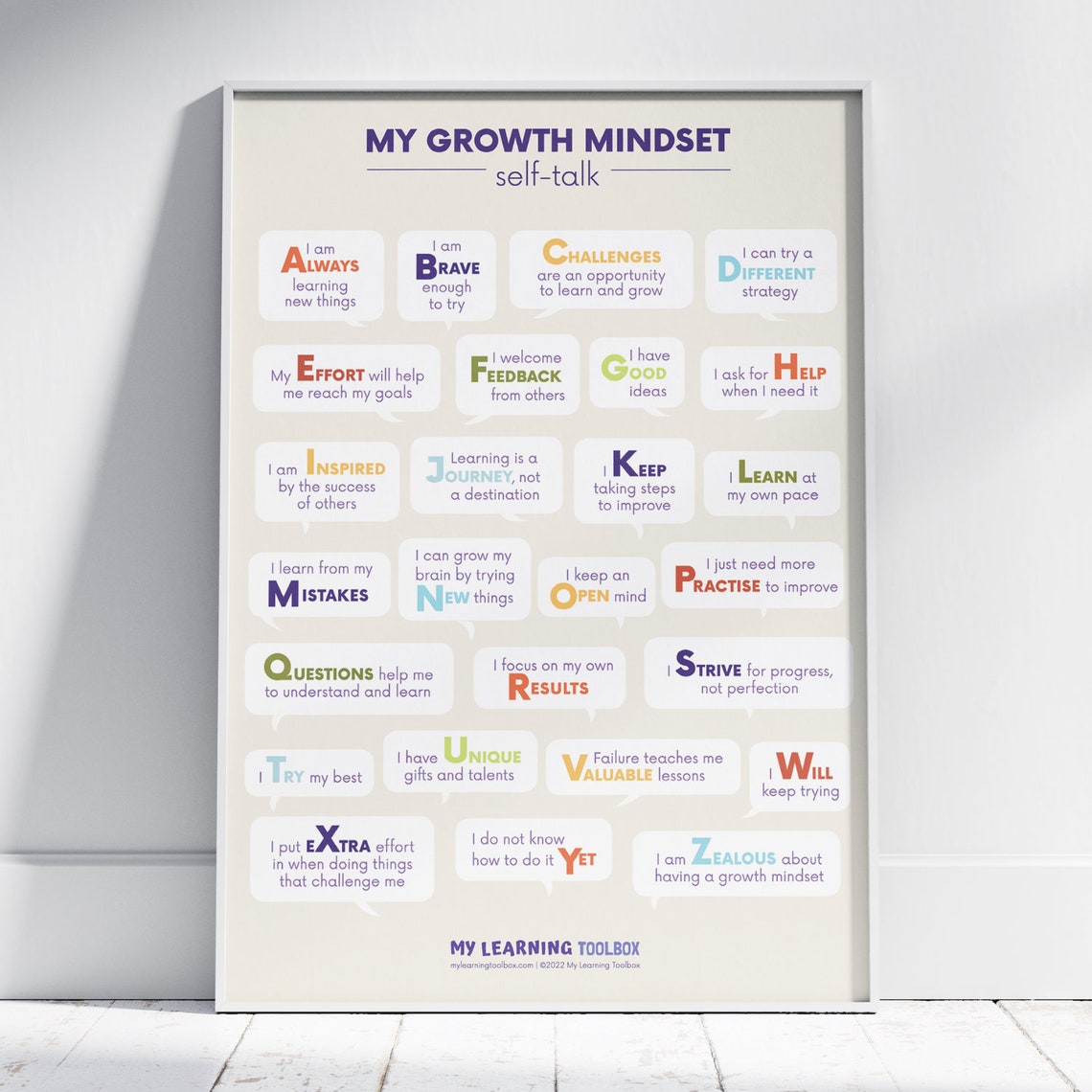 My Growth Mindset Self-talk (printable) | Mindset Poster | Emotional ...
