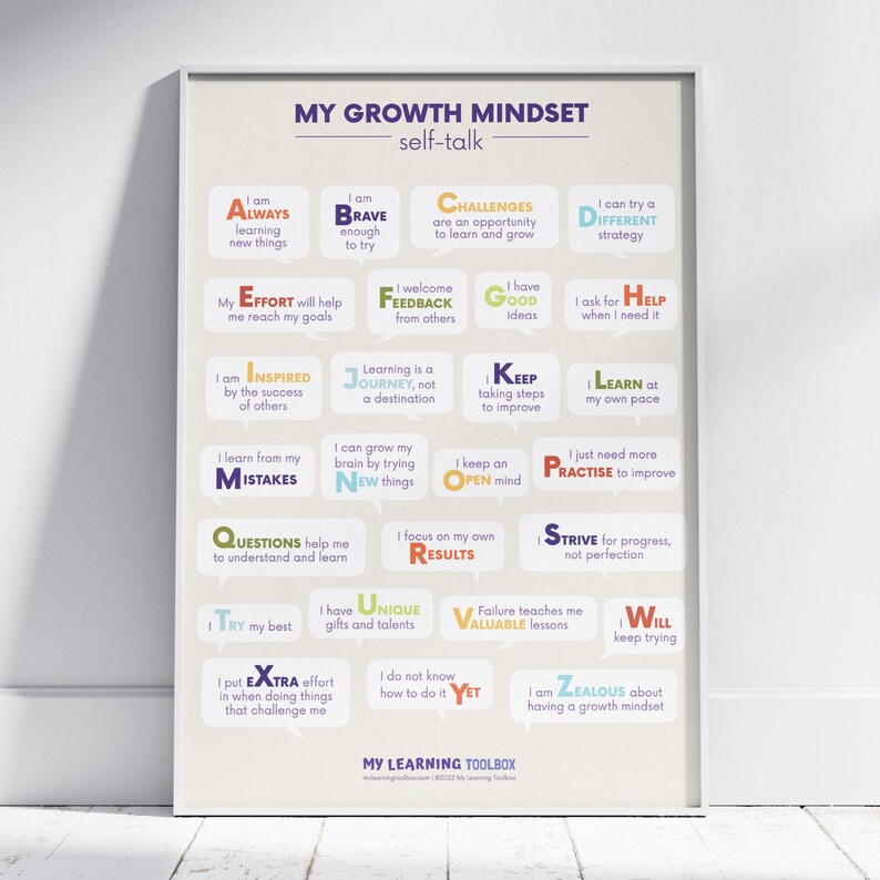 My Growth Mindset Self-talk (printable) | Mindset Poster | Emotional ...