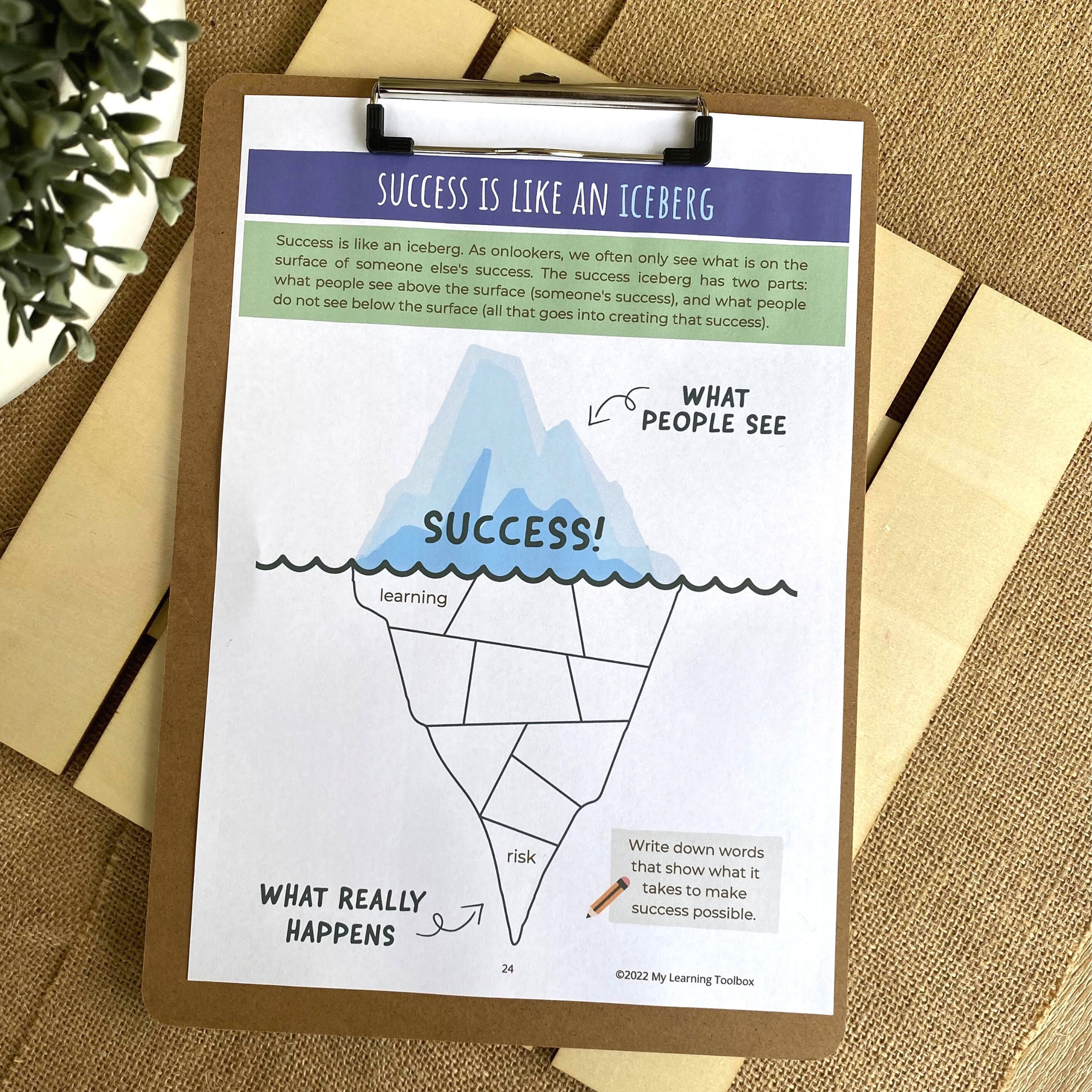 My Growth Mindset Activity Kit printable Mindset Worksheets Emotional ...