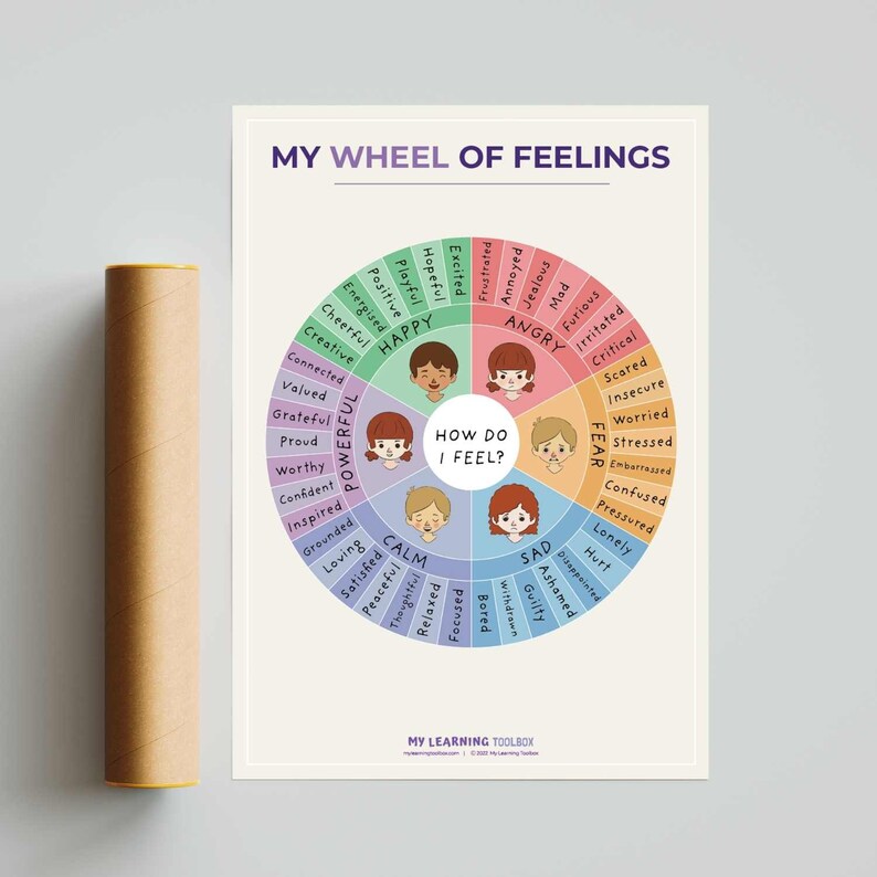 My Wheel of Feelings Poster | Emotions Poster | Feelings Wheel | Social ...