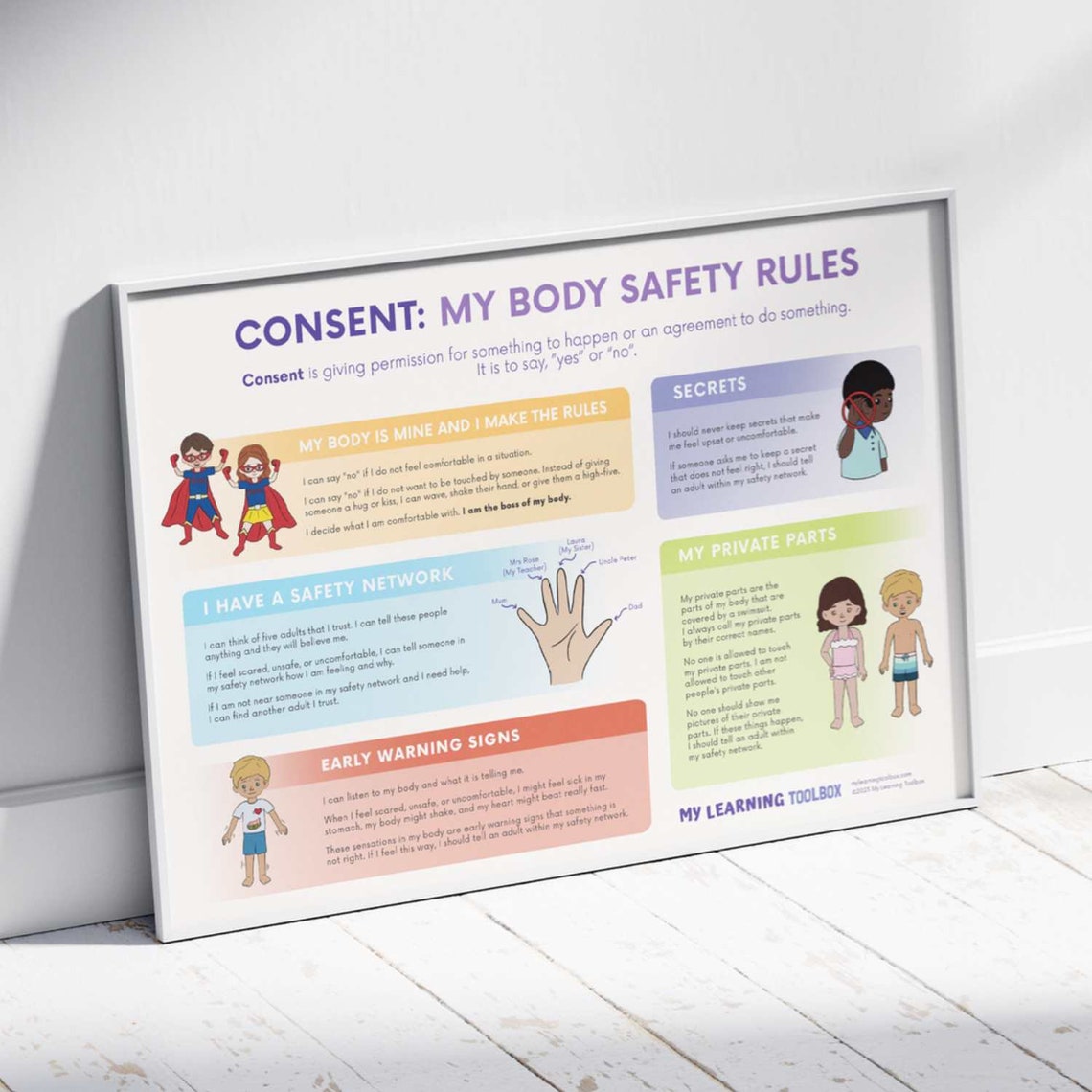 Consent: My Body Safety Rules Poster printable Boundaries and Consent ...