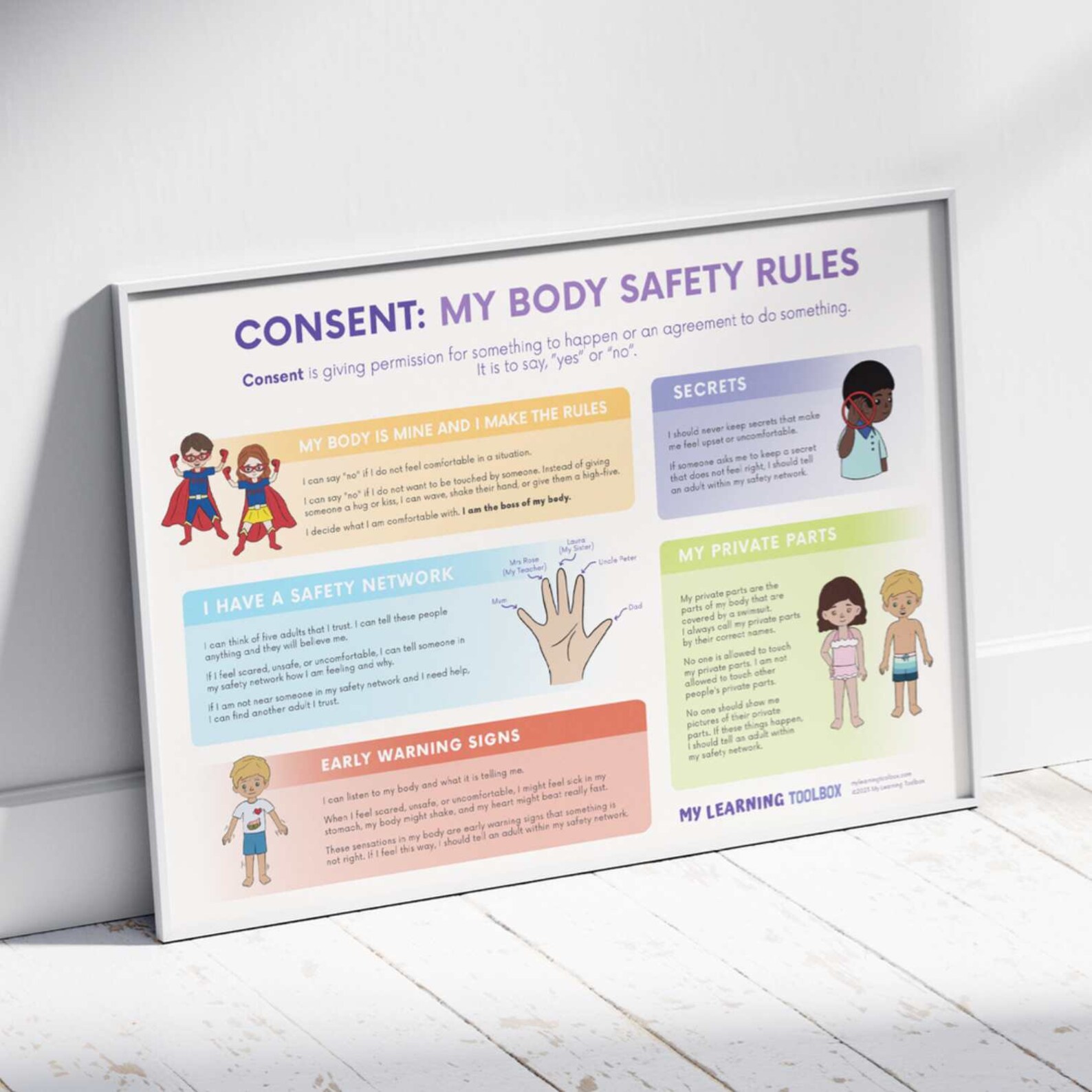 Consent: My Body Safety Rules Poster (printable) | Boundaries and ...