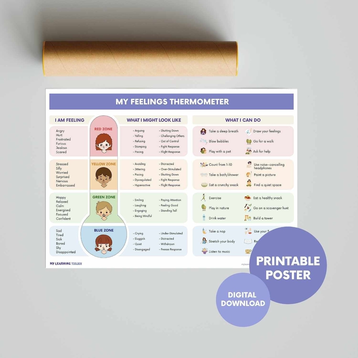 My Feelings Thermometer Poster (printable) | Zones of Regulation Poster ...