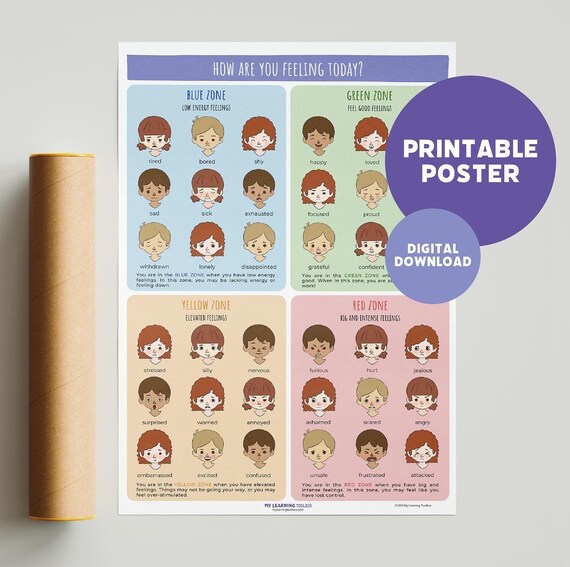 My Zones of Feelings Poster printable Emotions Poster - Etsy Australia