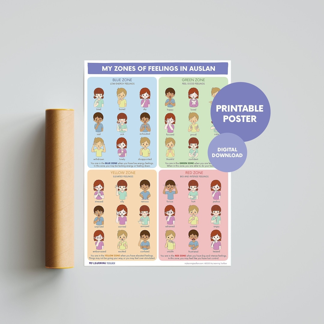 My Zones of Feelings in Auslan Printable Emotionen Poster Zonen der ...