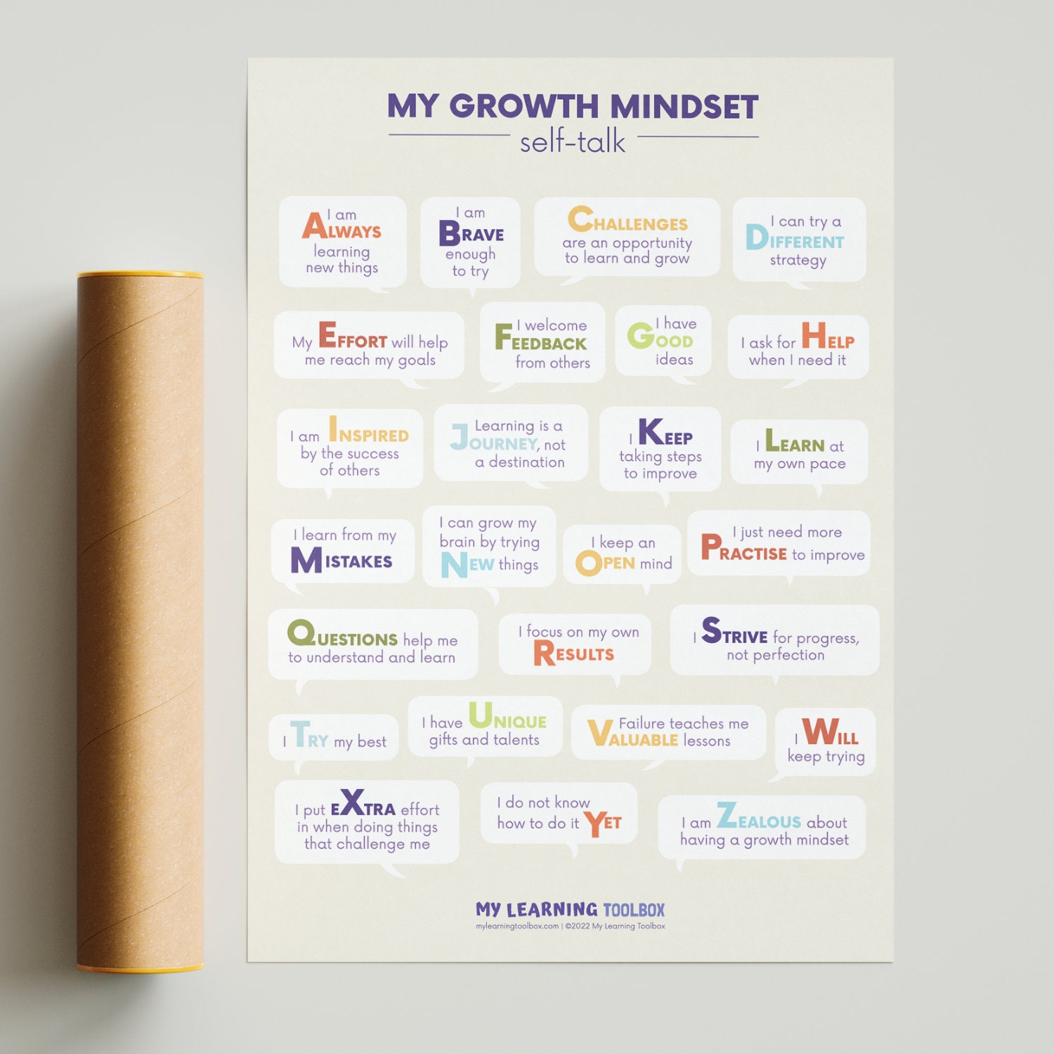 My Growth Mindset Self-talk printable Mindset Poster Emotional ...
