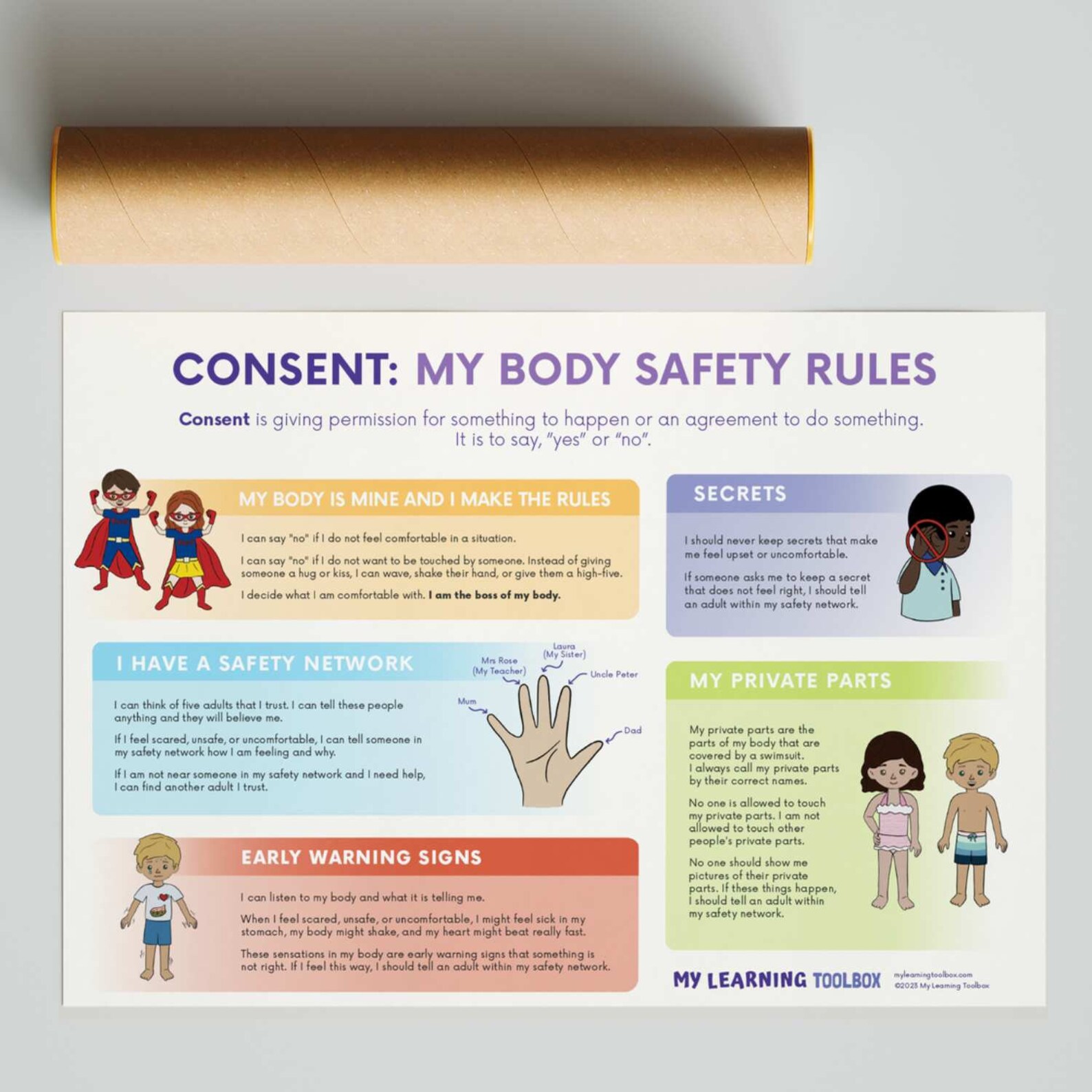 Consent: My Body Safety Rules Poster (printable) | Boundaries and ...