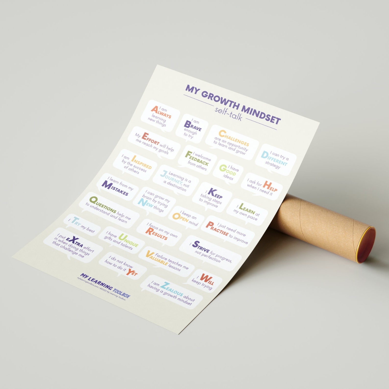 My Growth Mindset Self-talk (printable) | Mindset Poster | Emotional ...