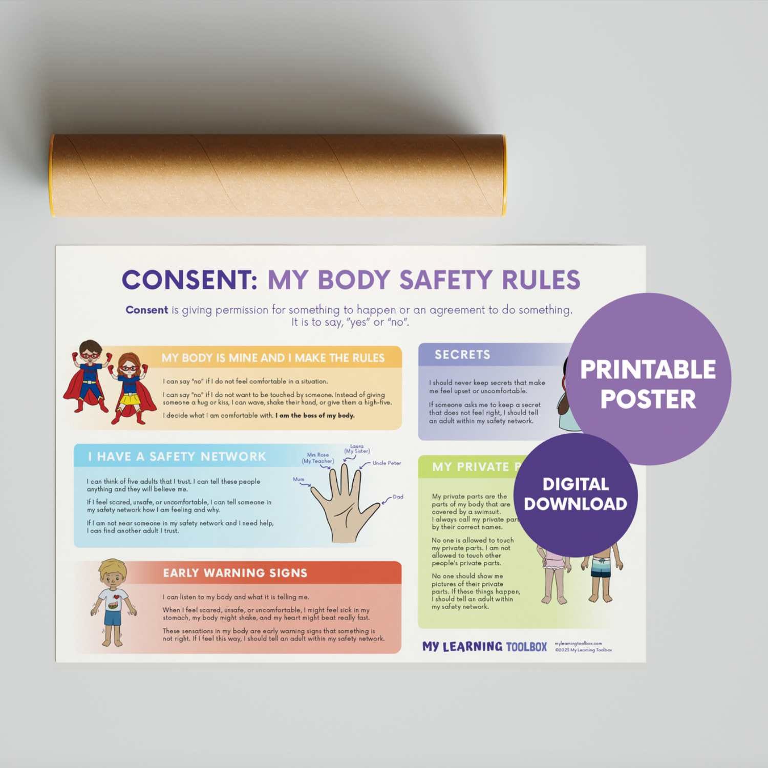 Consent: My Body Safety Rules Poster (printable) | Boundaries and ...