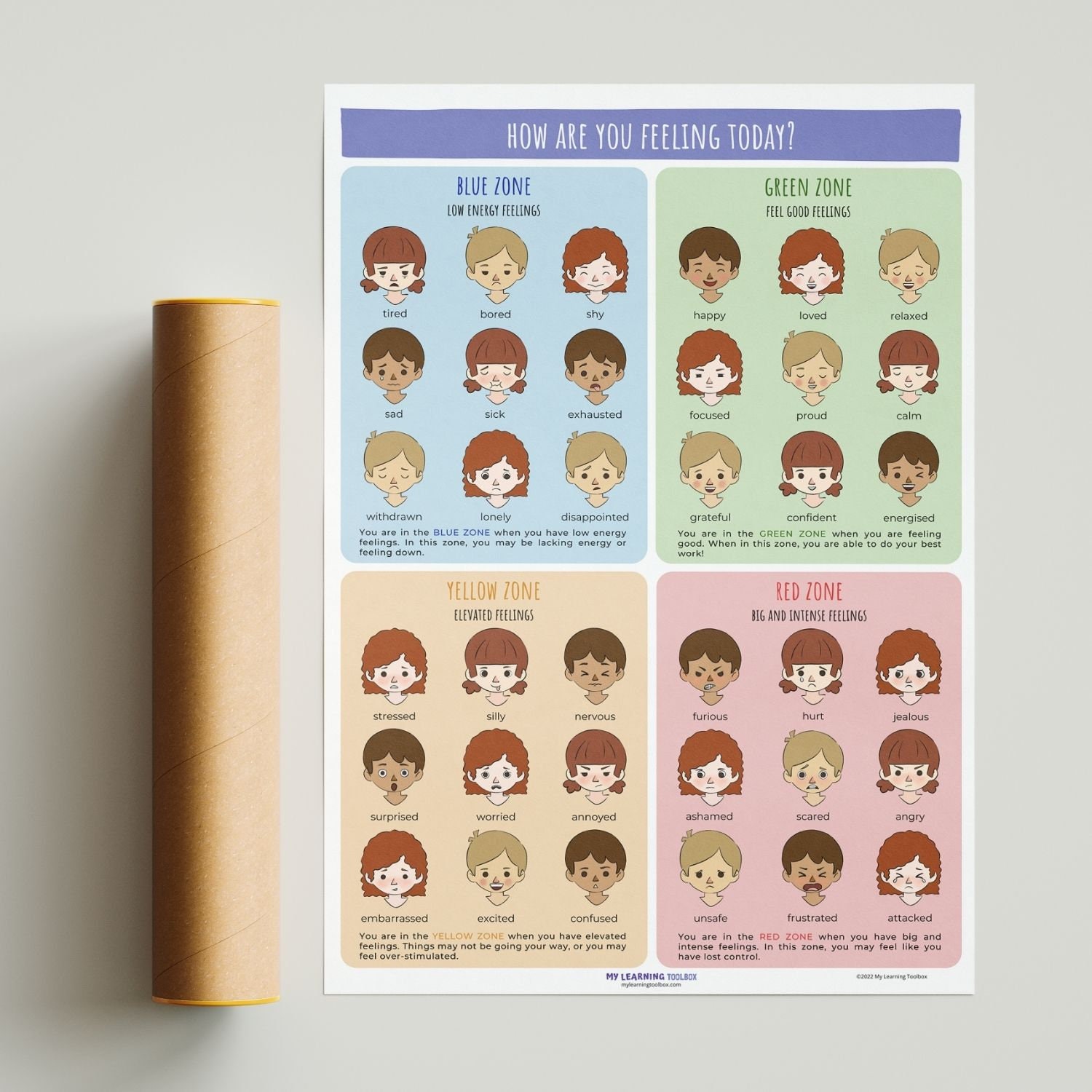 My Zones of Feelings Poster Emotions Poster Zones of Regulation Social ...