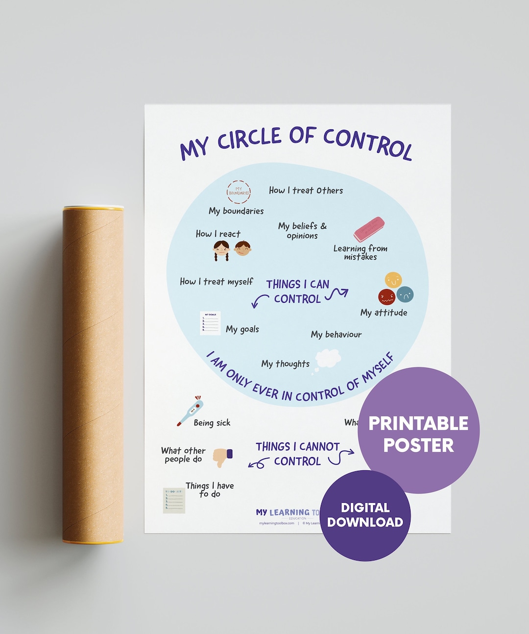 My Circle of Control Poster (printable) | Social and Emotional Learning ...