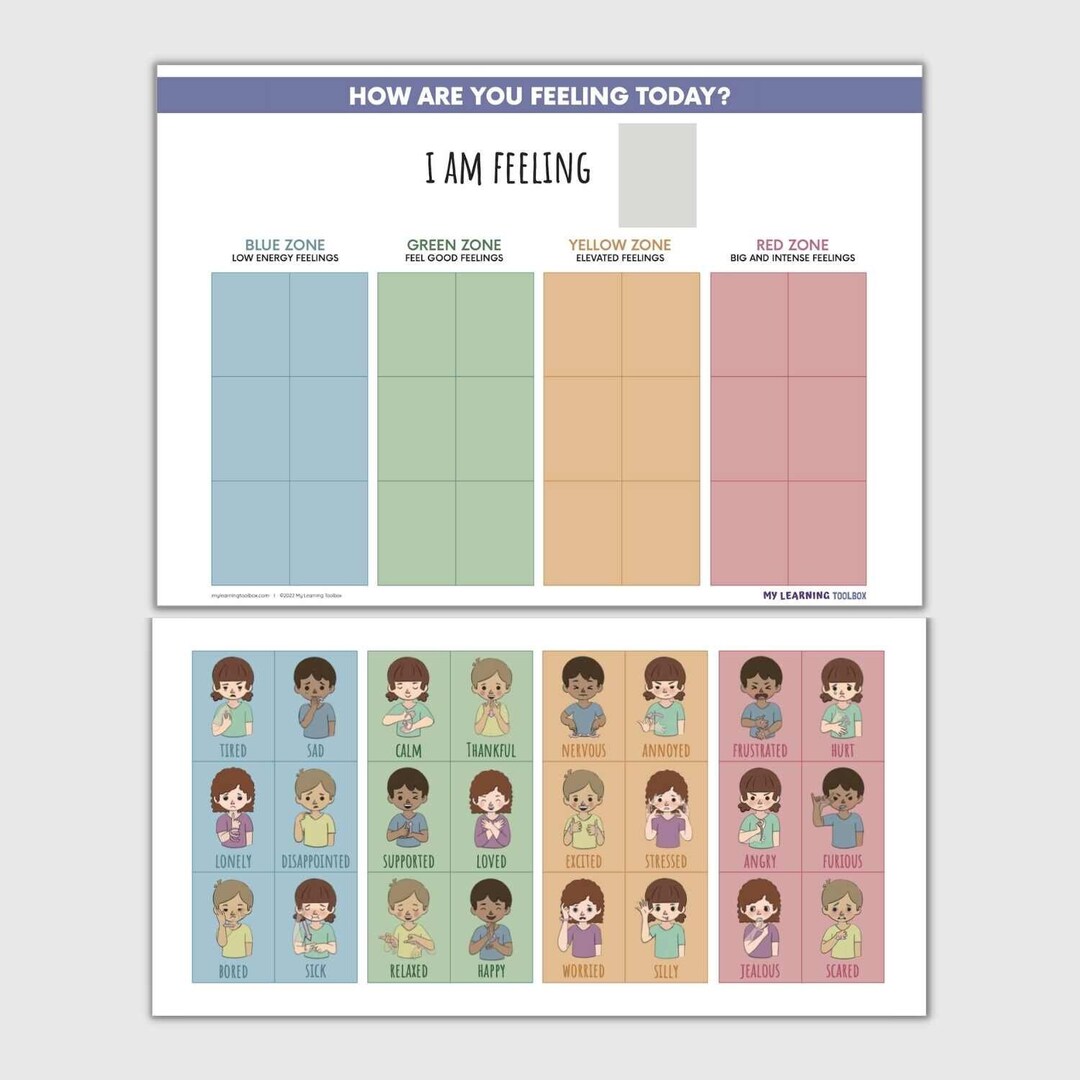 My Zones of Feelings 'check-in' Chart in Auslan | Emotions Check-in ...