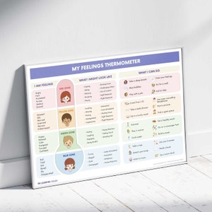My Feelings Thermometer Poster (printable) | Zones of Regulation Poster ...