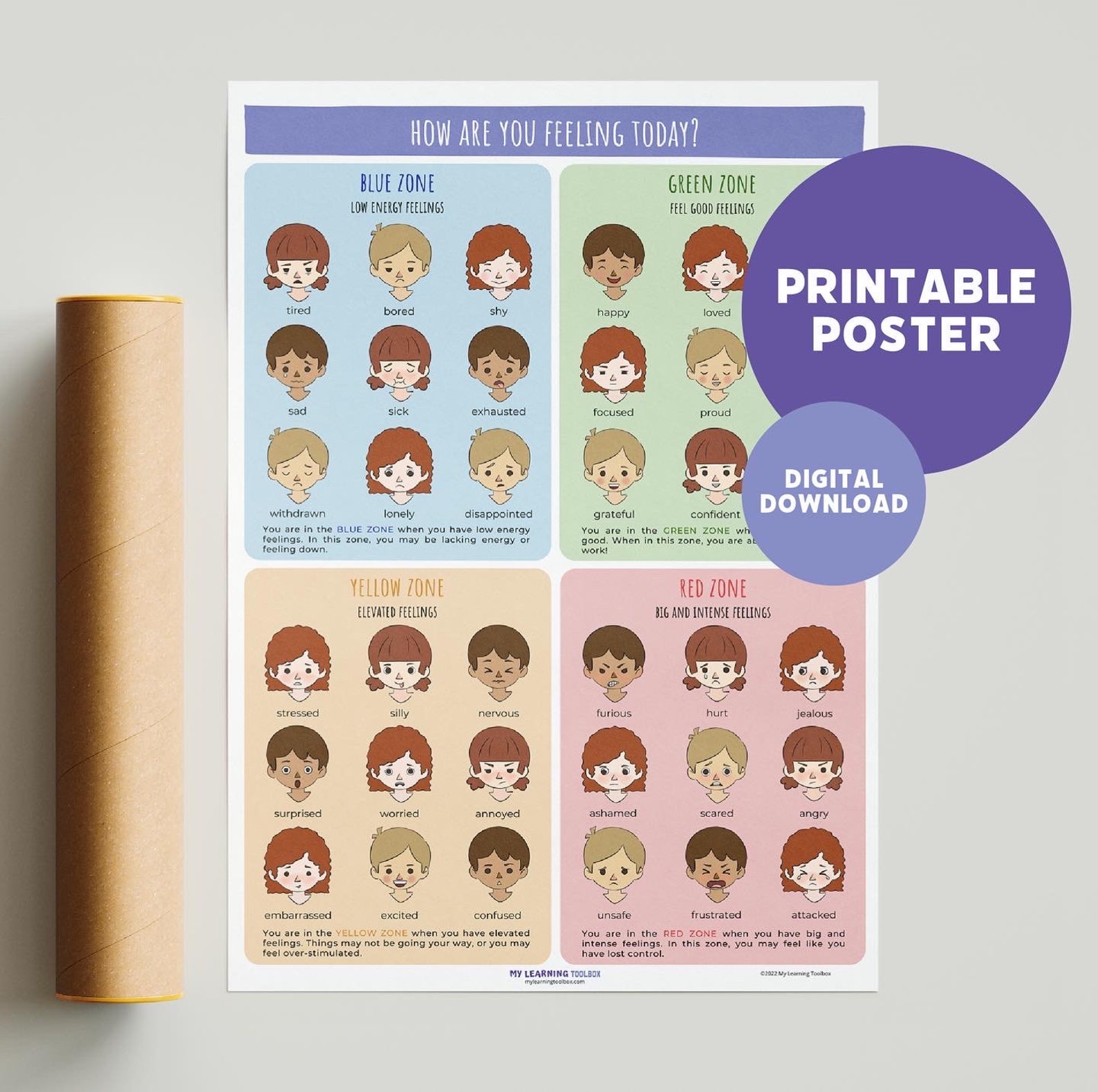 My Zones of Feelings Poster printable | Etsy