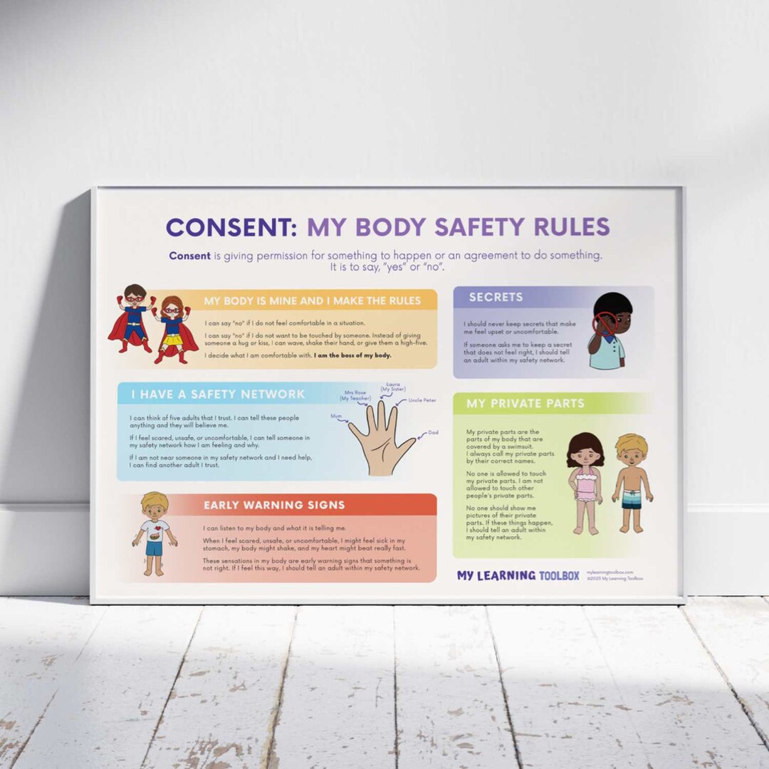 Consent: My Body Safety Rules Poster Boundaries and Consent Social and ...
