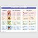 My Feelings Thermometer Poster (printable) | Zones of Regulation Poster ...