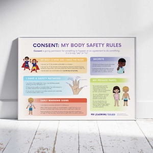 Consent: My Body Safety Rules Poster (printable) | Boundaries and ...