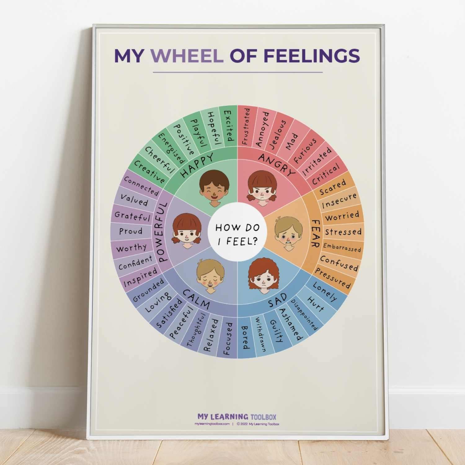 My Wheel of Feelings (printable) | Emotions Poster | Feelings Wheel ...