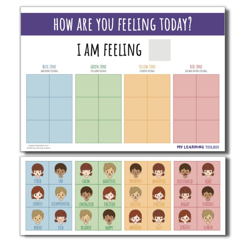 My Zones of Feelings Check-in Chart printable Emotions Check-in Zones ...