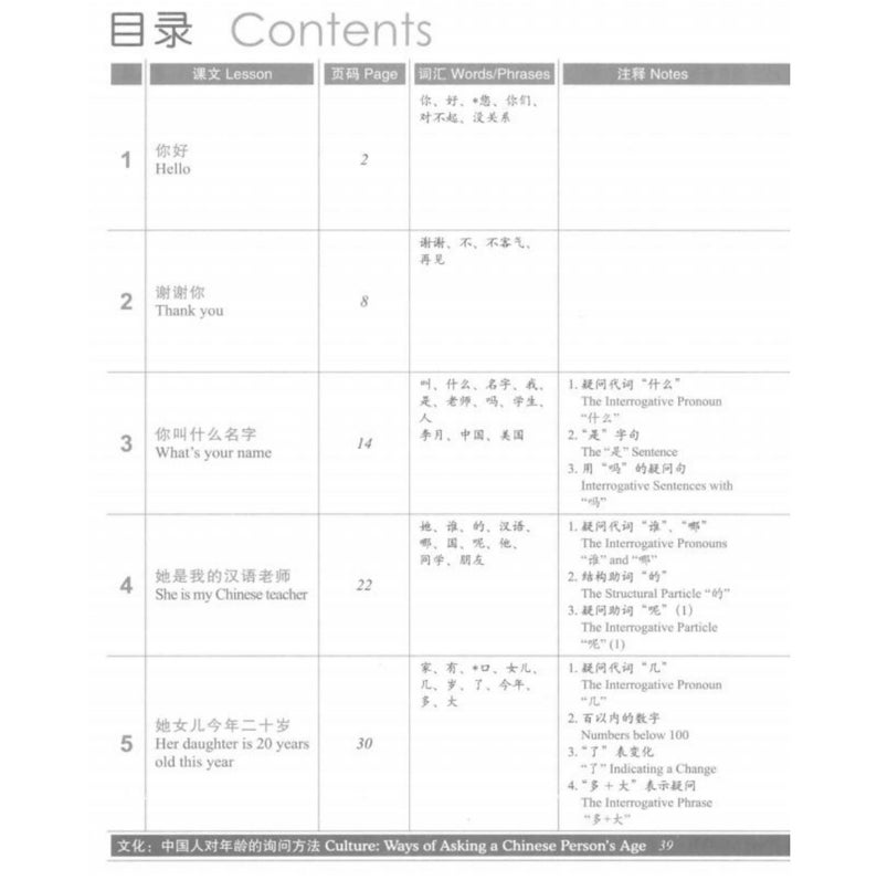 HSK1 Chinese Character Worksheet - Learn Writing Chinese Characters ...