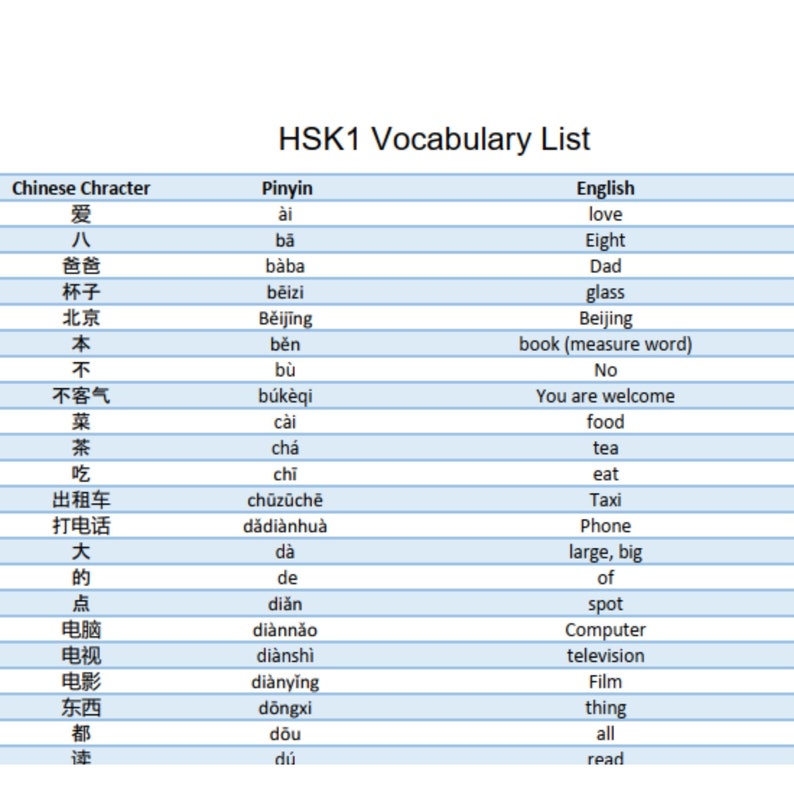 HSK1 Chinese Character Worksheet - Learn Writing Chinese Characters ...