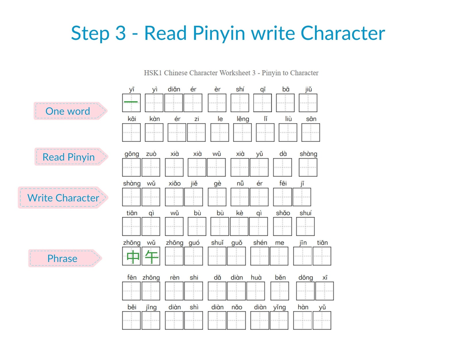 HSK1 Chinese Character Worksheet - Learn Writing Chinese Characters ...
