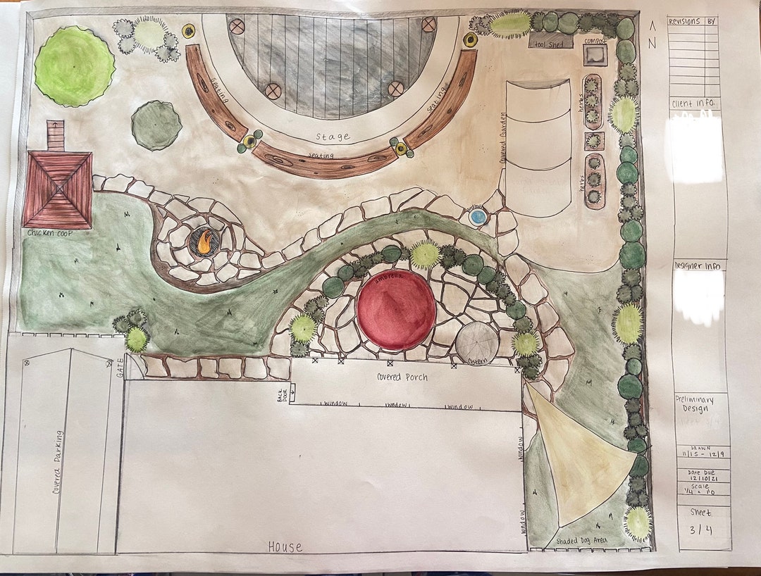 Custom Landscape Designs - Etsy