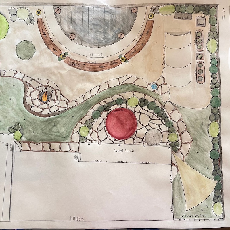 Zone 7 Landscape Design - Etsy