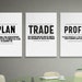 Trader Motivational Poster Print, Characteristics of A Good Trader ...