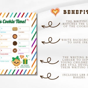 Girl Scout Cookie Sign 2024 Printable, LBB ABC Cookie Menu Price List ...