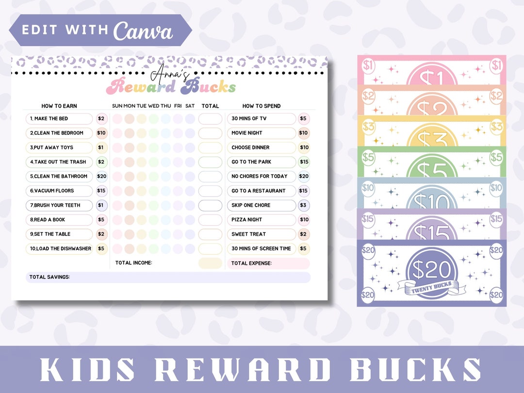 Editable Kids Reward Bucks, Printable Reward System Mom Bucks, Chore ...