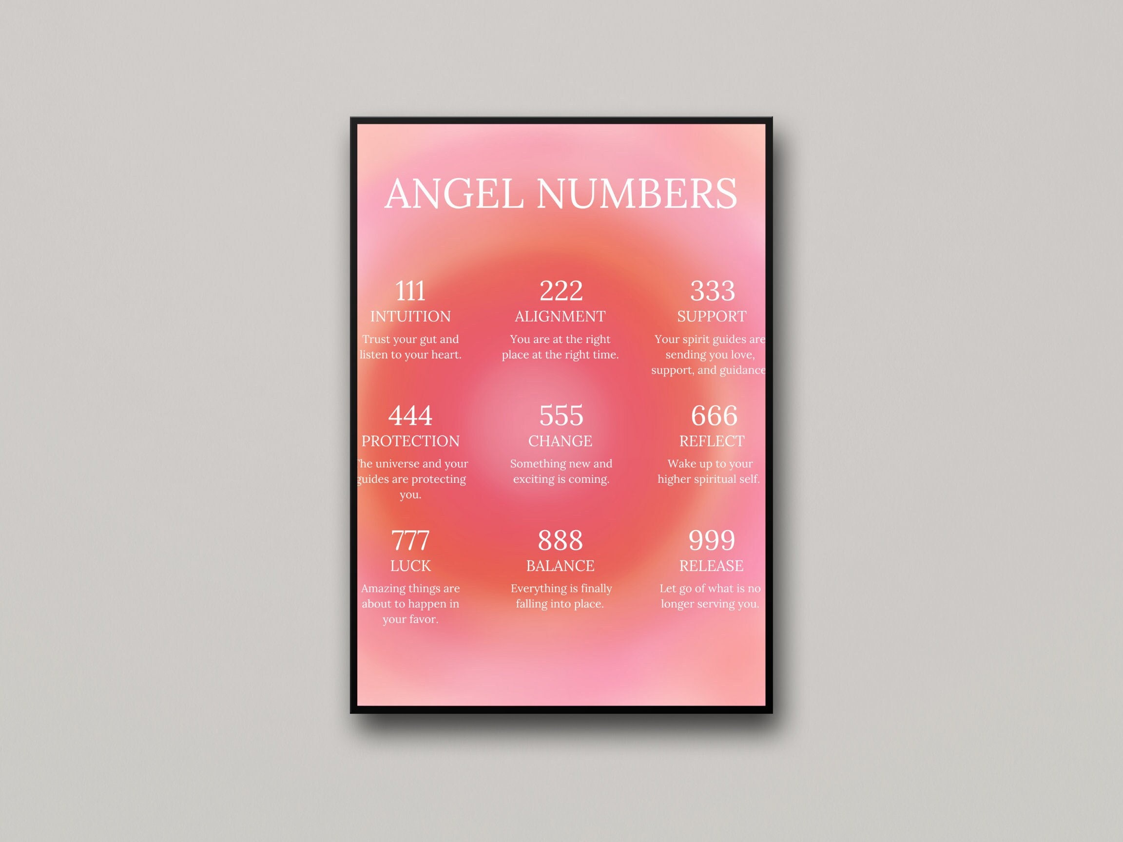 Pink Aura Angel Numbers Poster - Etsy