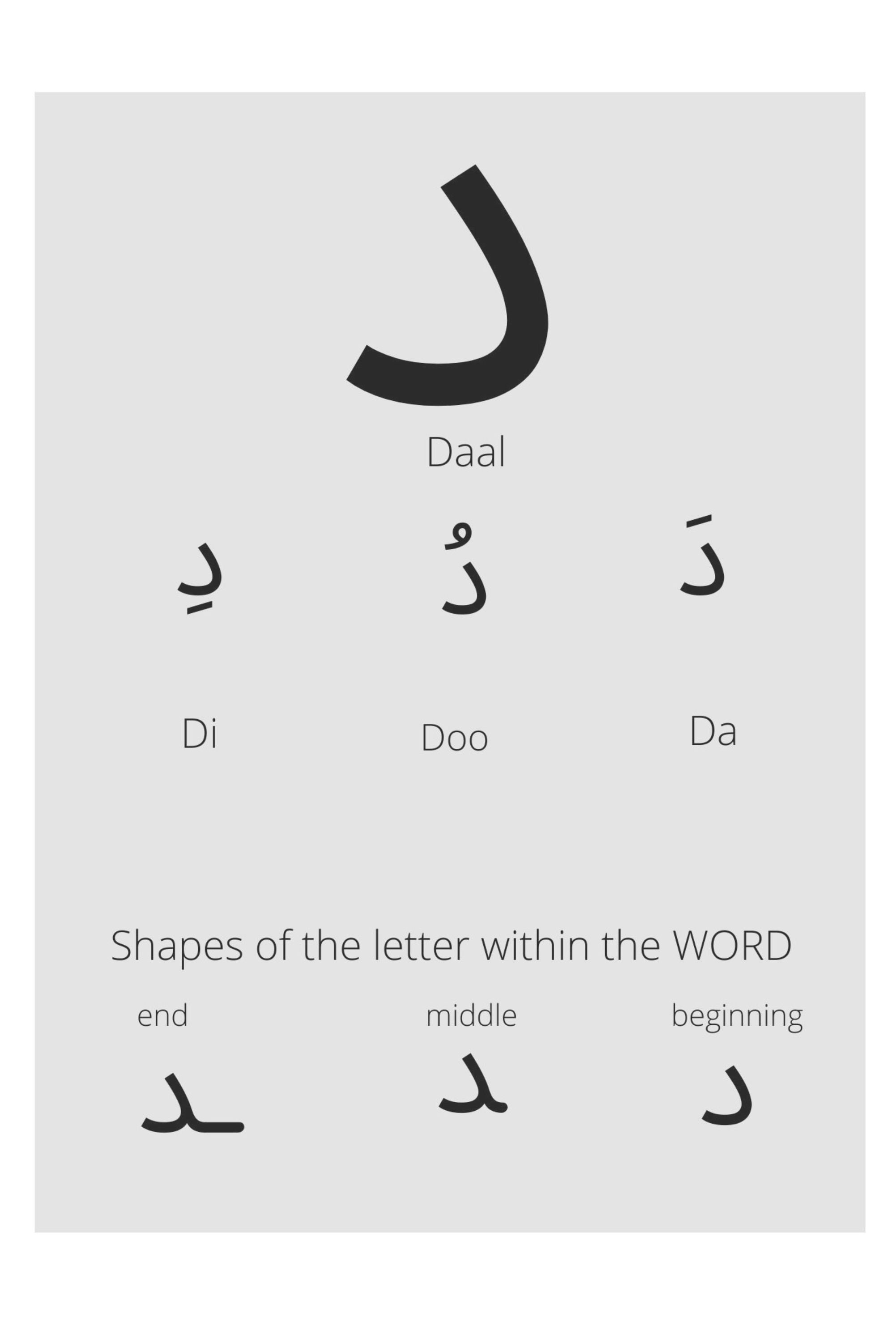 Blue Arabic Alphabet & Words Tracing Workbook - Etsy