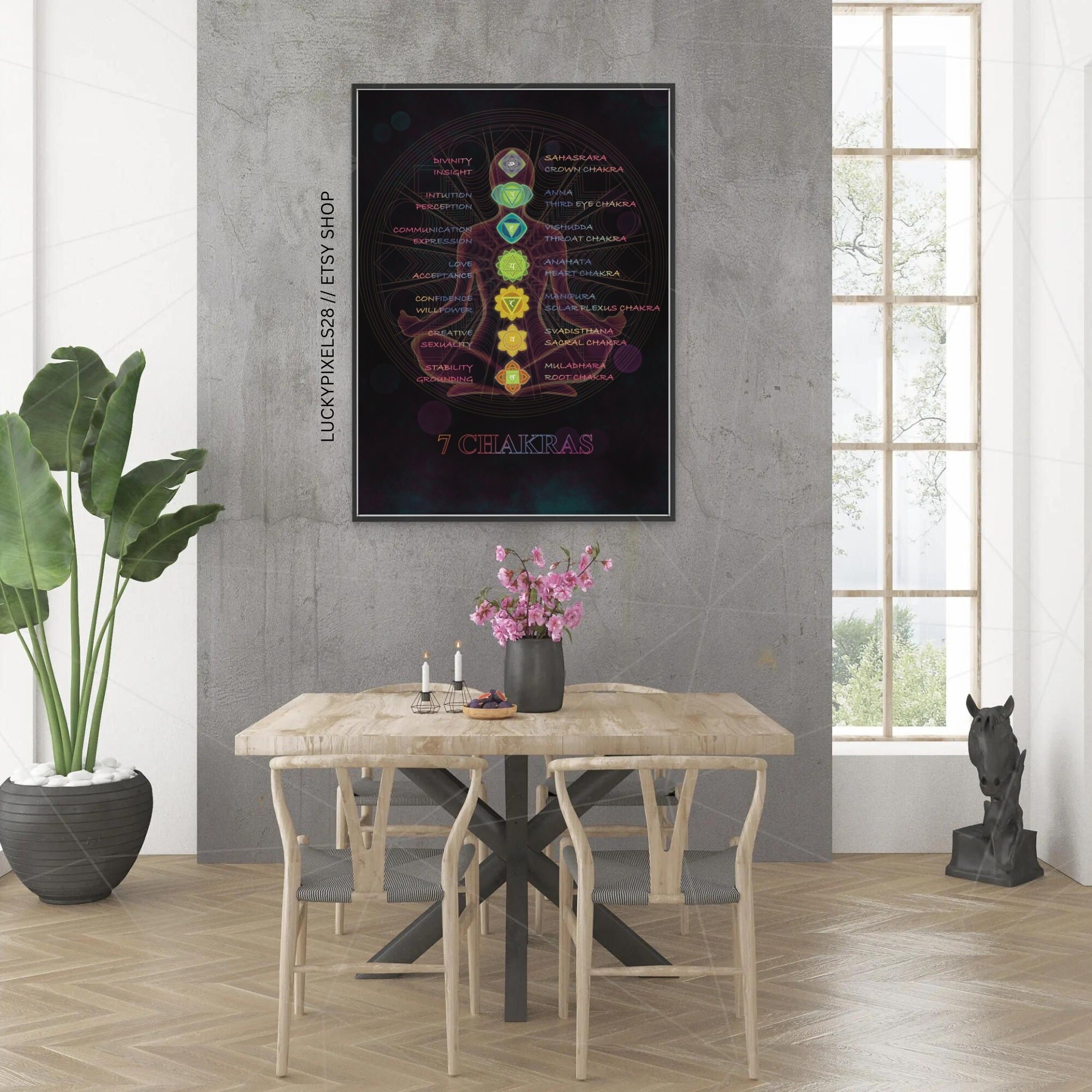 Chakra Printable Art, Chakra Meditation, Chakra Healing, 7 Chakra ...
