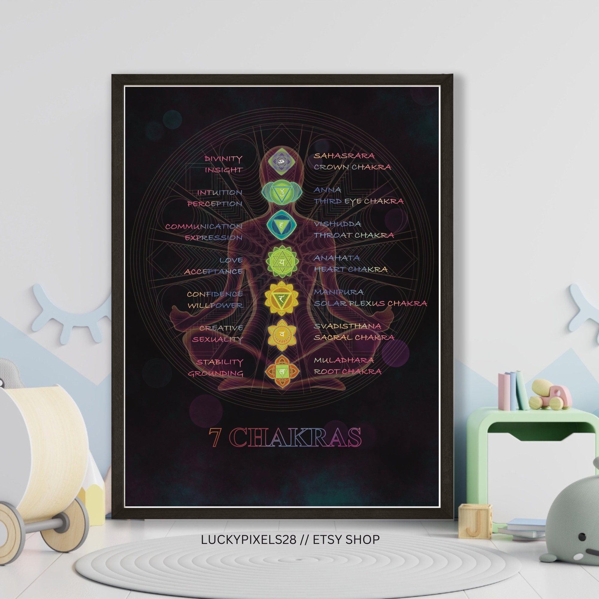 Chakra Printable Art, Chakra Meditation, Chakra Healing, 7 Chakra ...