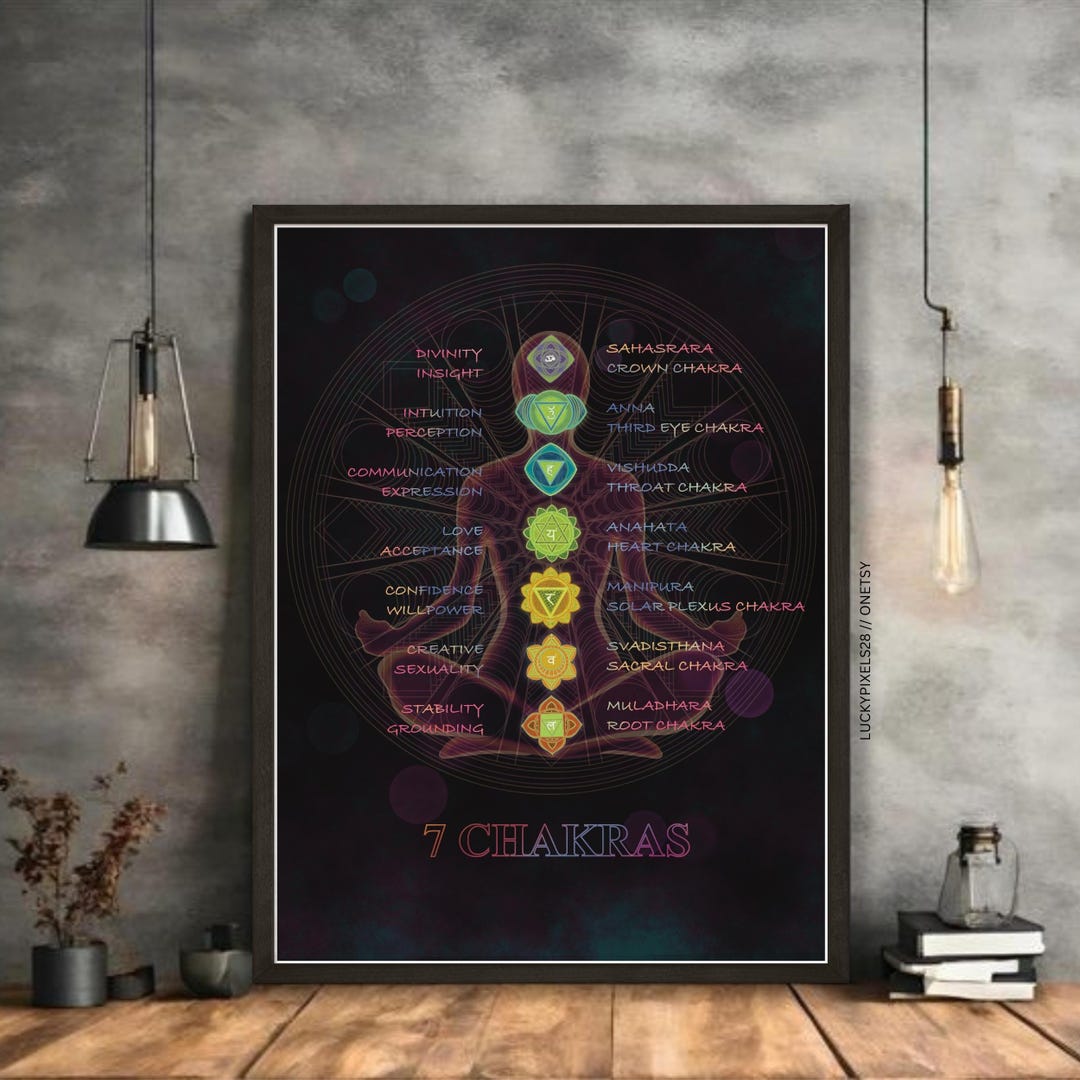 Chakra Printable Art, Chakra Meditation, Chakra Healing, 7 Chakra ...