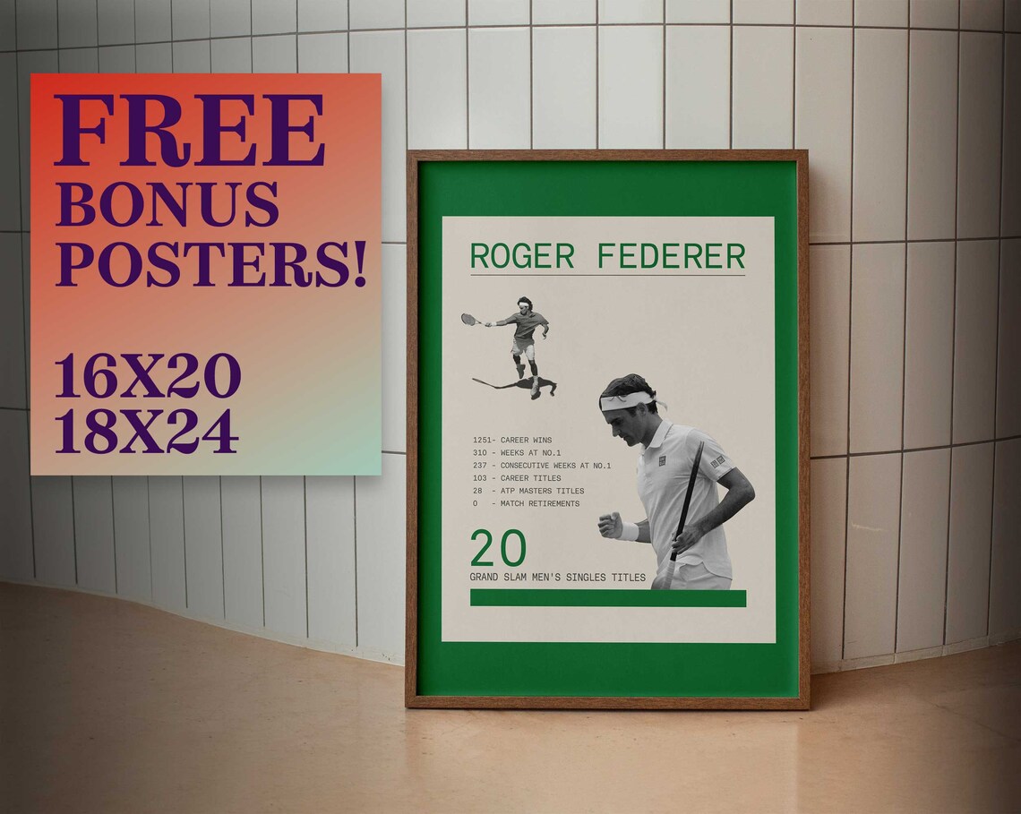 Roger Federer Poster FREE BONUS Posters Federer Print Roger Federer Mid ...