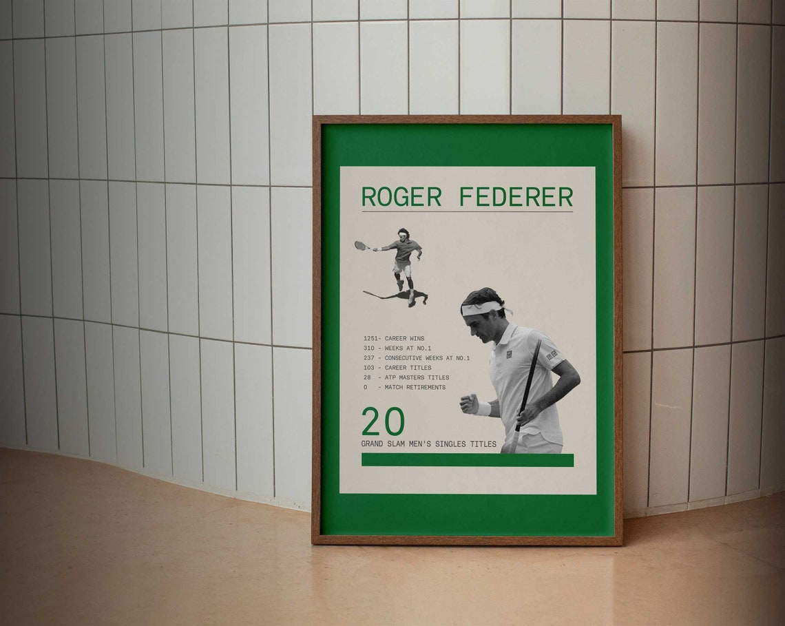 Roger Federer Poster FREE BONUS Posters Federer Print Roger Federer Mid ...