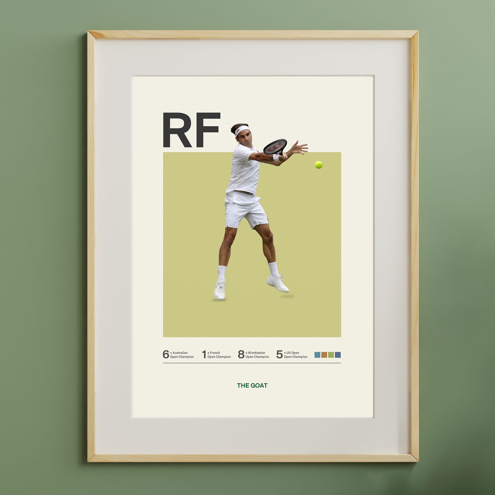 Roger Federer Poster FREE BONUS Posters Federer Print Roger Federer Mid ...
