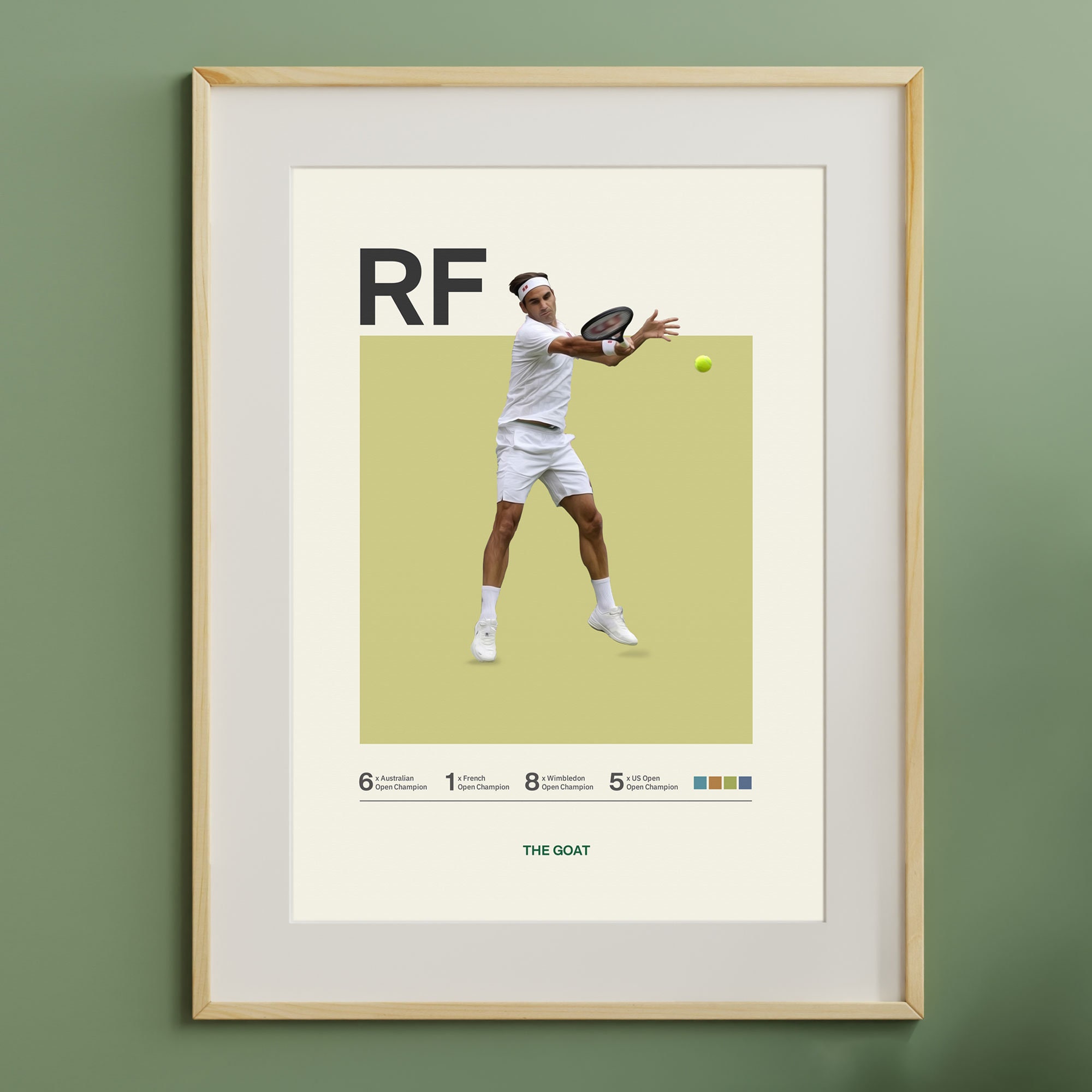 Roger Federer Poster FREE BONUS Posters Federer Print Roger Federer Mid ...
