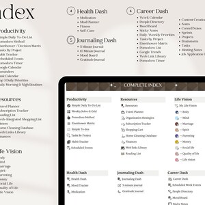 Notion Coffee Shop Aesthetic Planner Notion Dashboard - Etsy
