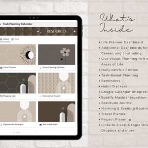 Notion Coffee Shop Aesthetic Planner Notion Dashboard - Etsy