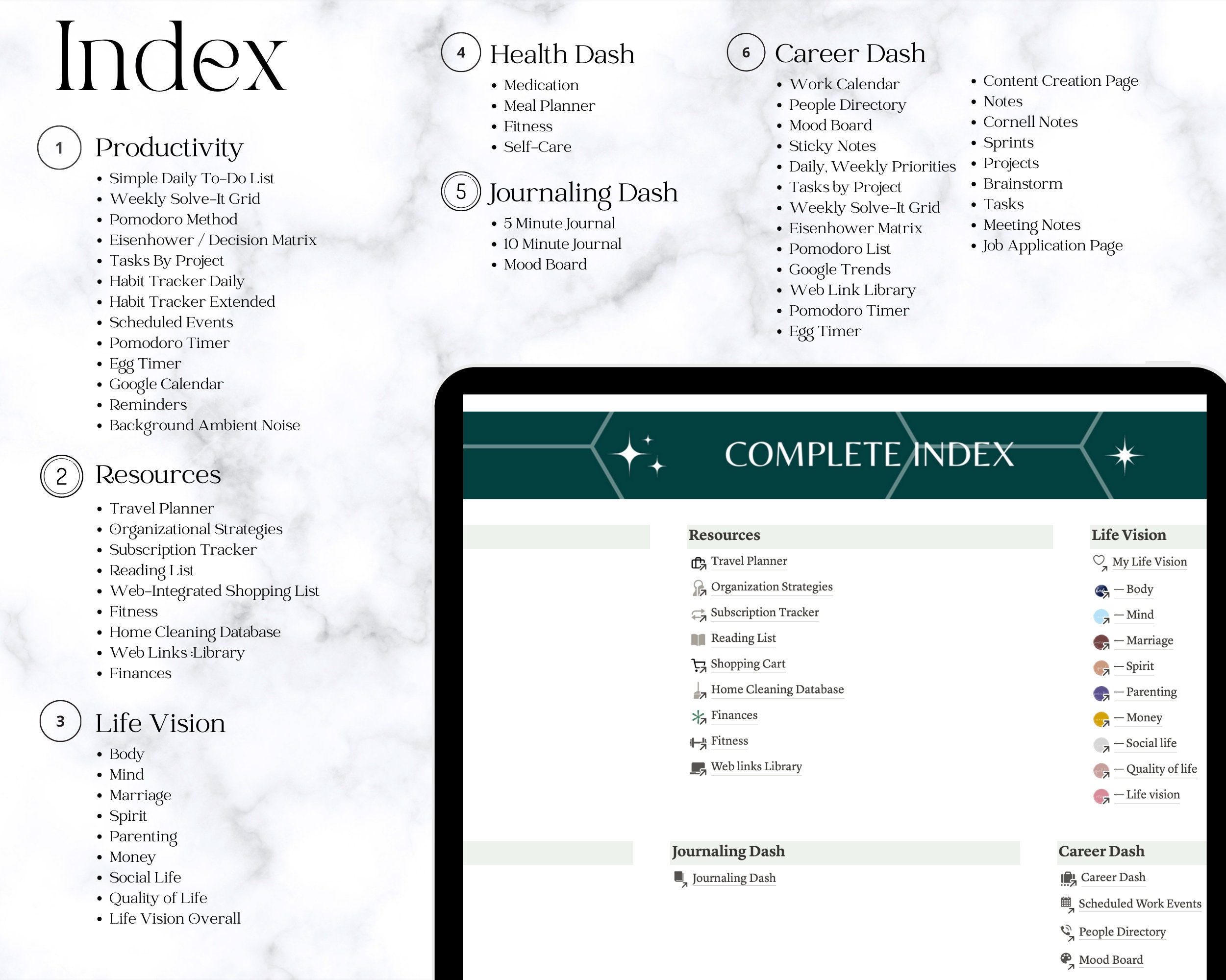 ADHD Aesthetic Notion Dashboard Neurodivergent Planner - Etsy UK