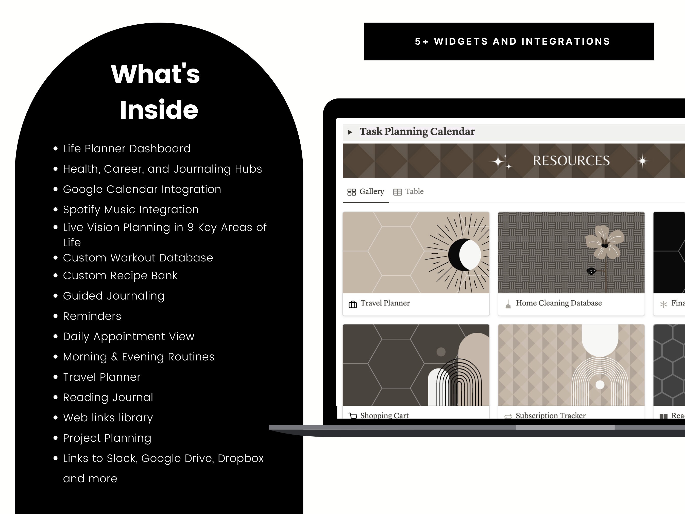 Notion Coffee Shop Aesthetic Planner Notion Dashboard All-in-one Notion ...