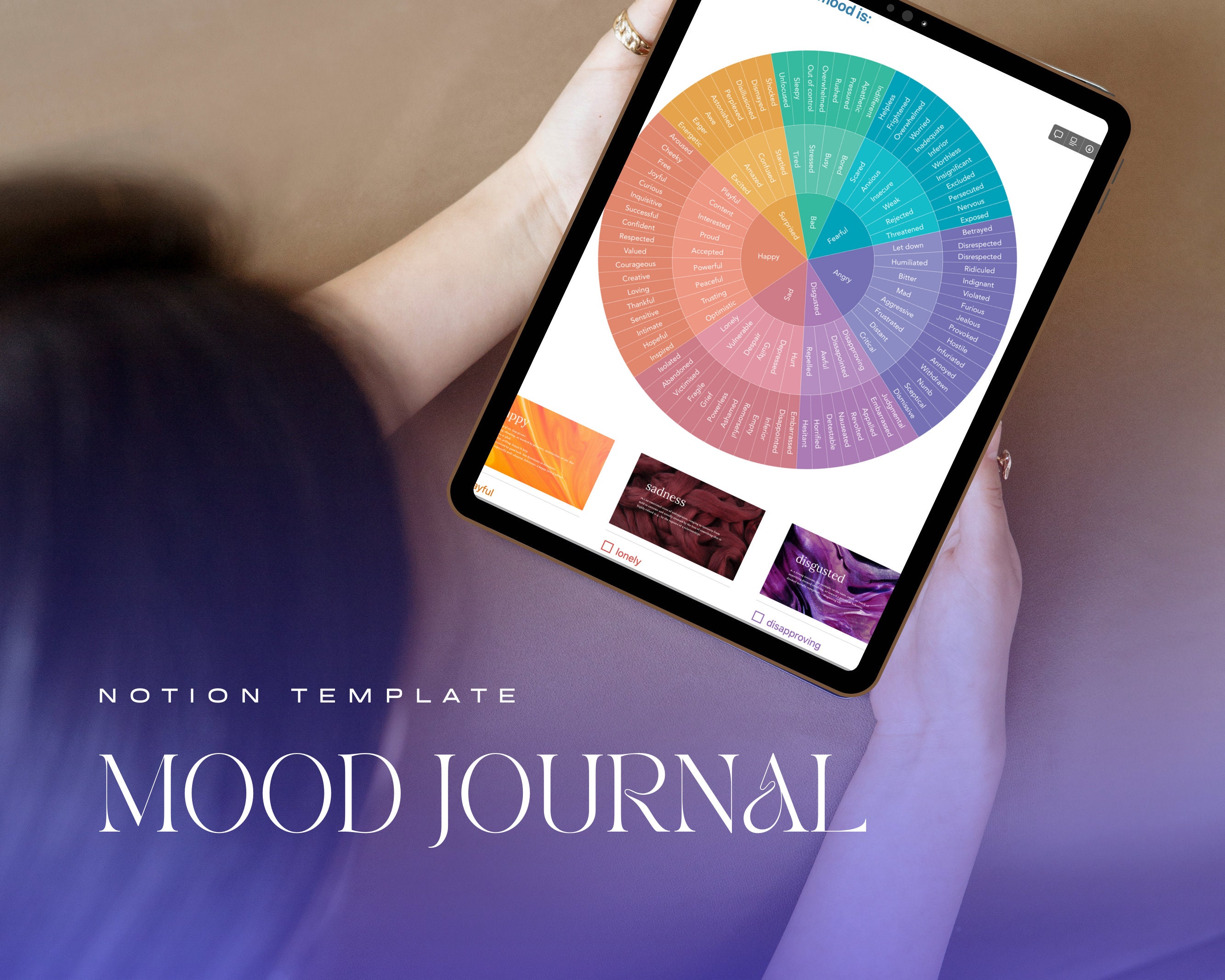 Notion Mood Journal Notion Template Notion Self-care Template Notion ...